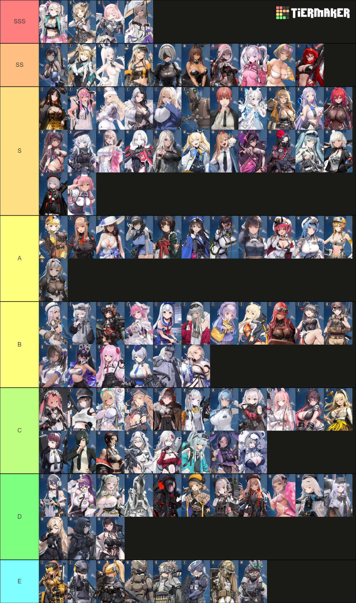 NIKKE Ultimate - PvP Tier List (Community Rankings) - TierMaker
