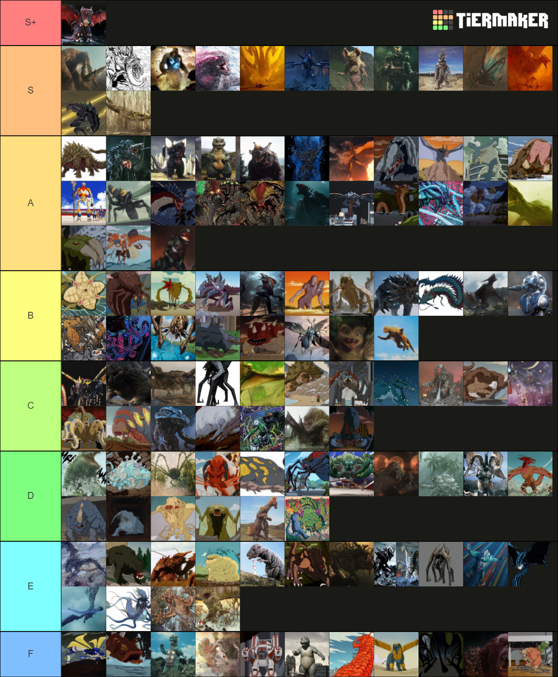 Godzilla: Titans, Kaijus and Mechas Tier List (Community Rankings ...