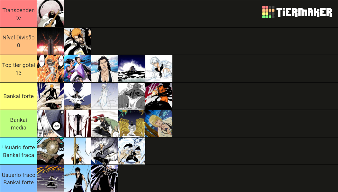ALL Bleach Bankai 2023 Tier List (Community Rankings) - TierMaker