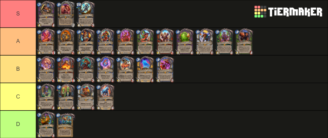 Showdown in the Badlands Legendary Cards Tier List (Community Rankings) - TierMaker