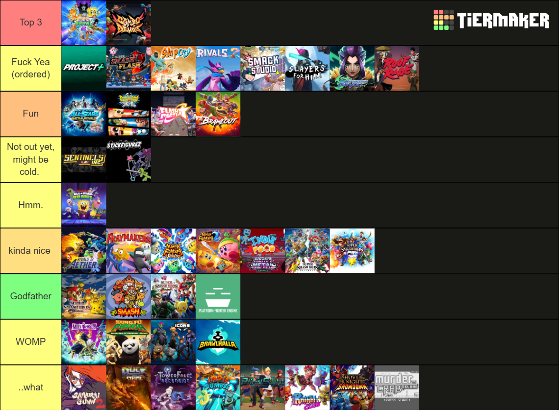 Every Platform Fighter (Updated) Tier List (Community Rankings) - TierMaker