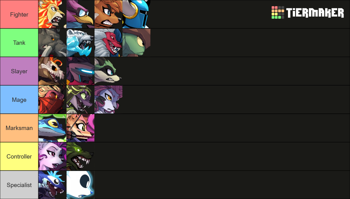 Rivals of Aether + Rivals 2 characters Tier List (Community Rankings ...