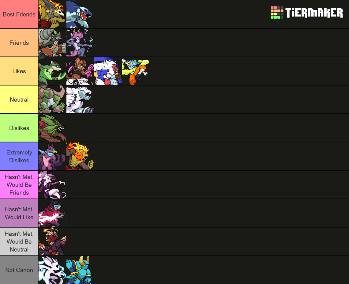 Rivals of Aether (Workshop Pack + New Art) Tier List (Community ...