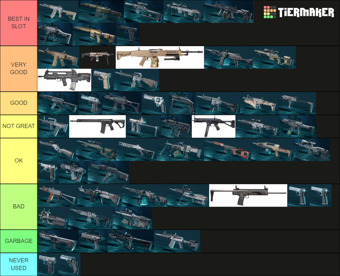 BF 2042 GUNS Tier List (Community Rankings) - TierMaker