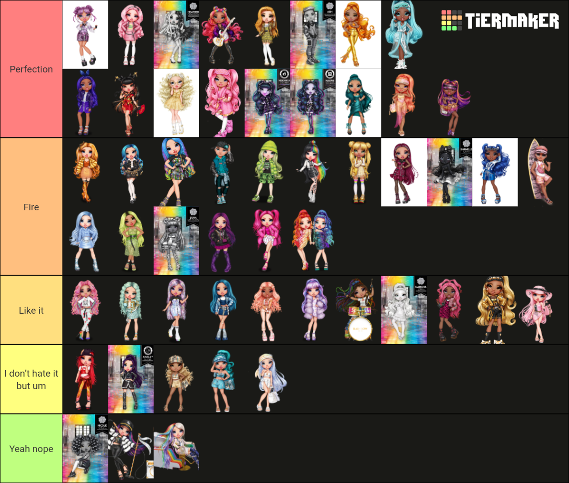Rainbow High Characters Updated including Shadow High Tier List ...
