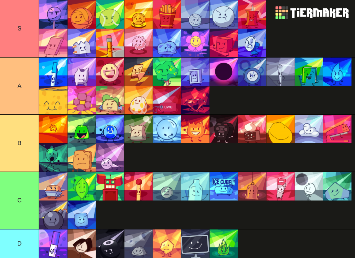 BFB Tiermaker Polysided-Styled Icons Maker Tier List (Community Rankings) - TierMaker