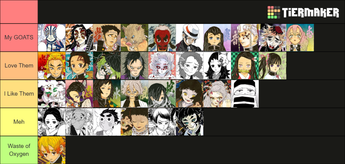 Demon Slayer Tier List (Community Rankings) - TierMaker