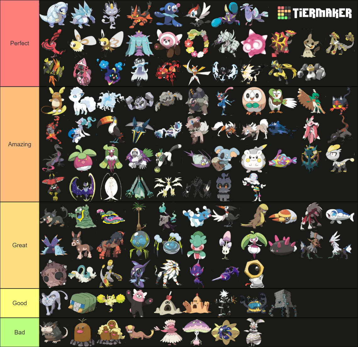 Generation 7 Pokémon Tier List (Community Rankings) - TierMaker
