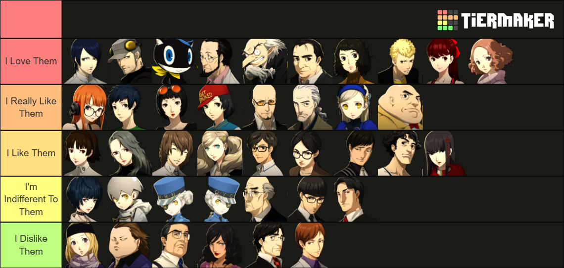 Persona 5 All Characters (P5, P5R, PQ2 and P5S) Tier List (Community ...