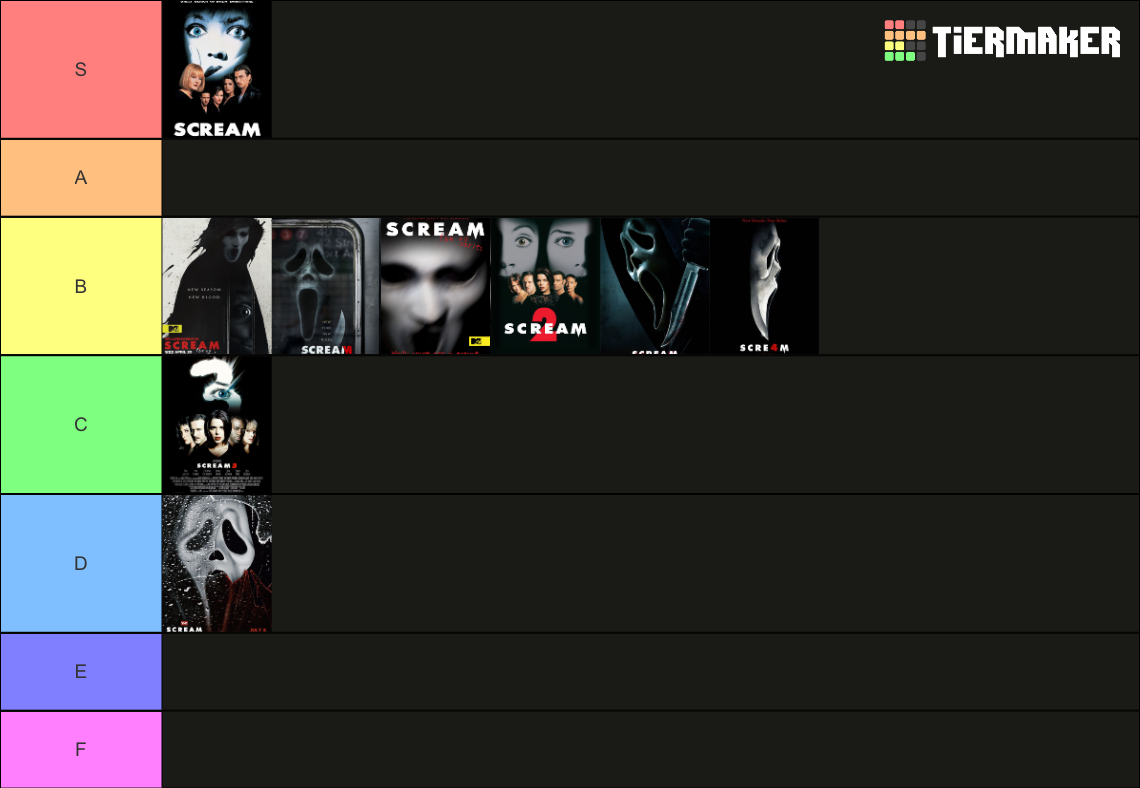 Scream 2023 (inc. Scream VI & Series) Tier List (Community Rankings ...