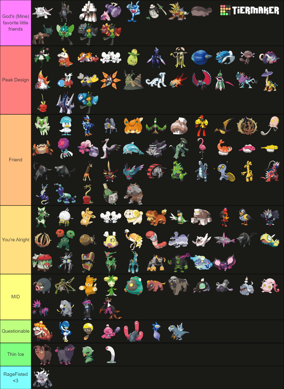 Gen 9 Pokemon with DLC (Official Artwork) Tier List (Community Rankings ...