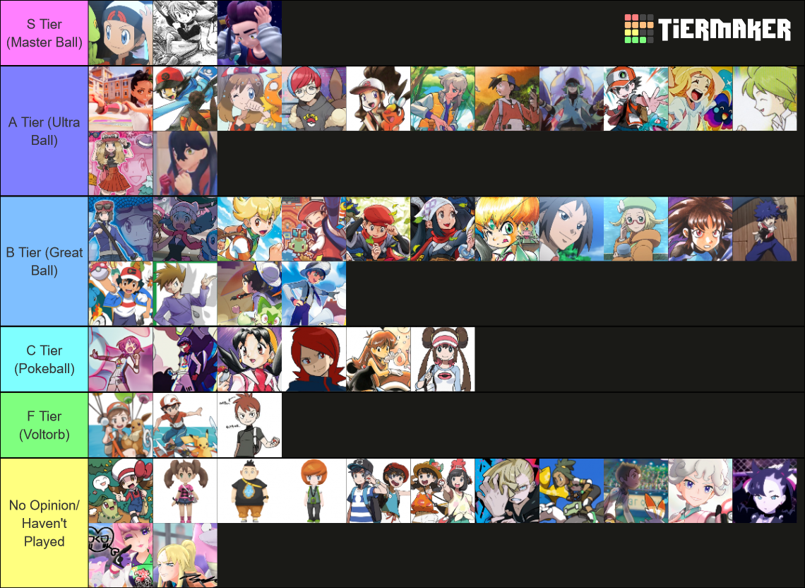 Pokemon Protagonist & Rival (mostly mainline) (Gens 1-9) Tier List ...