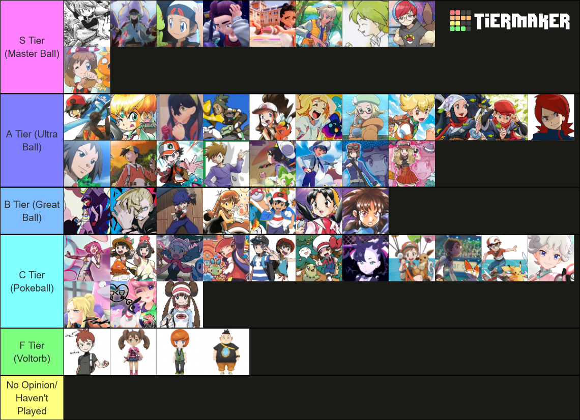 Pokemon Protagonist & Rival (mostly mainline) (Gens 1-9) Tier List ...