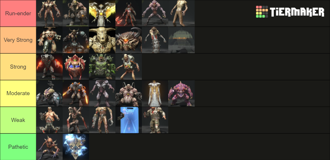 DOOM Eternal Demons Tier List (Community Rankings) - TierMaker