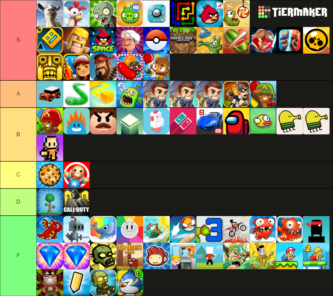 Mobile/Phone Games Tier List (Community Rankings) - TierMaker