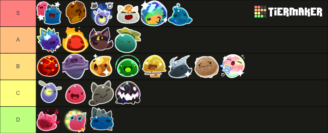 Slime Rancher Slimes Tier List (Community Rankings) - TierMaker