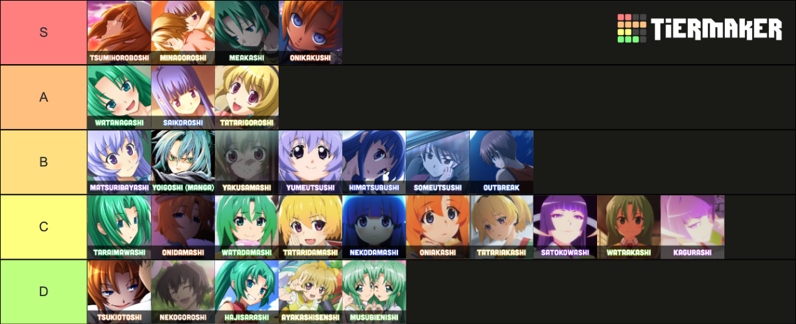 Every Single Higurashi Story Arc Tier List (Community Rankings) - TierMaker