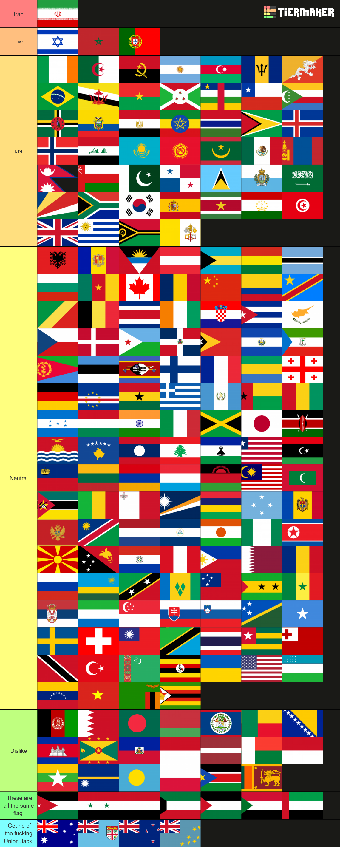 Flags of the world (197 countries) Tier List (Community Rankings ...