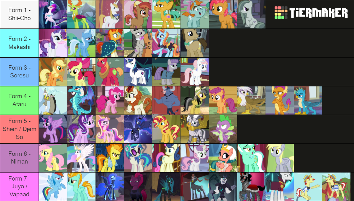 all of the MLP FiM characters Tier List (Community Rankings) - TierMaker