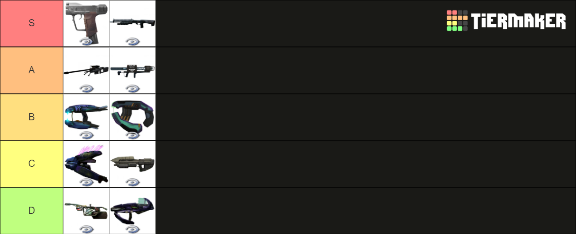 Halo Weapons (All Versions) Tier List (Community Rankings) - TierMaker