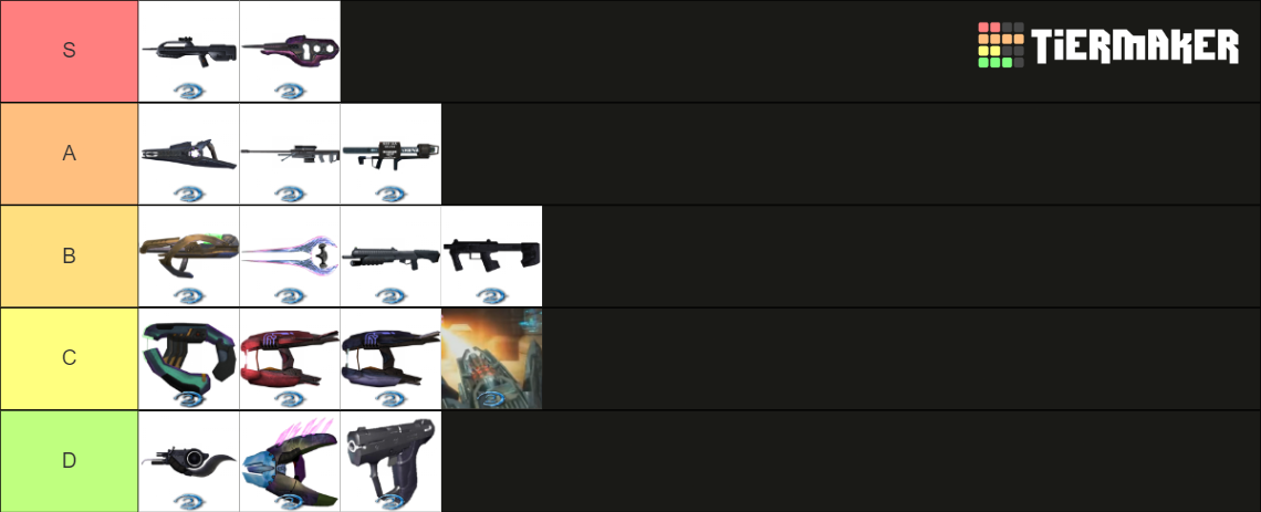 Halo Weapons (All Versions) Tier List (Community Rankings) - TierMaker