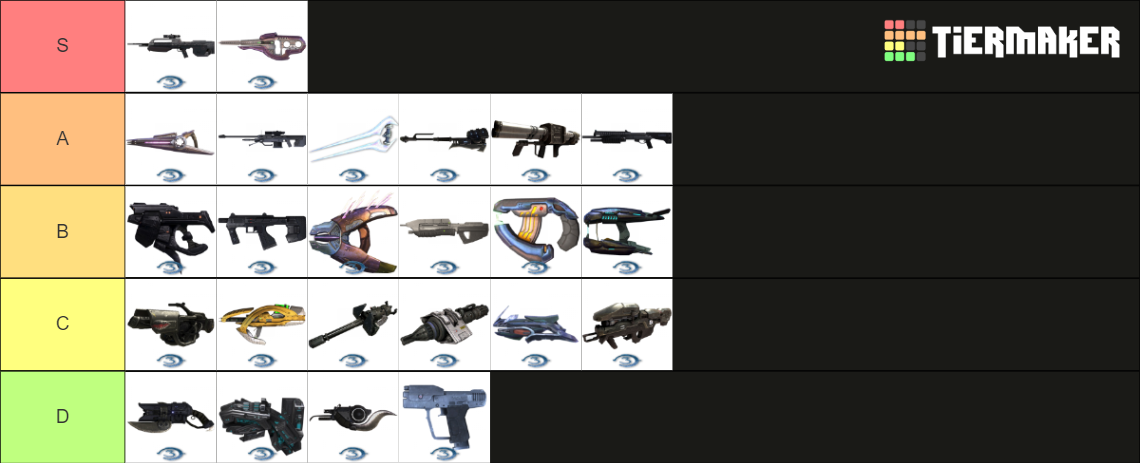 Halo Weapons (All Versions) Tier List (Community Rankings) - TierMaker
