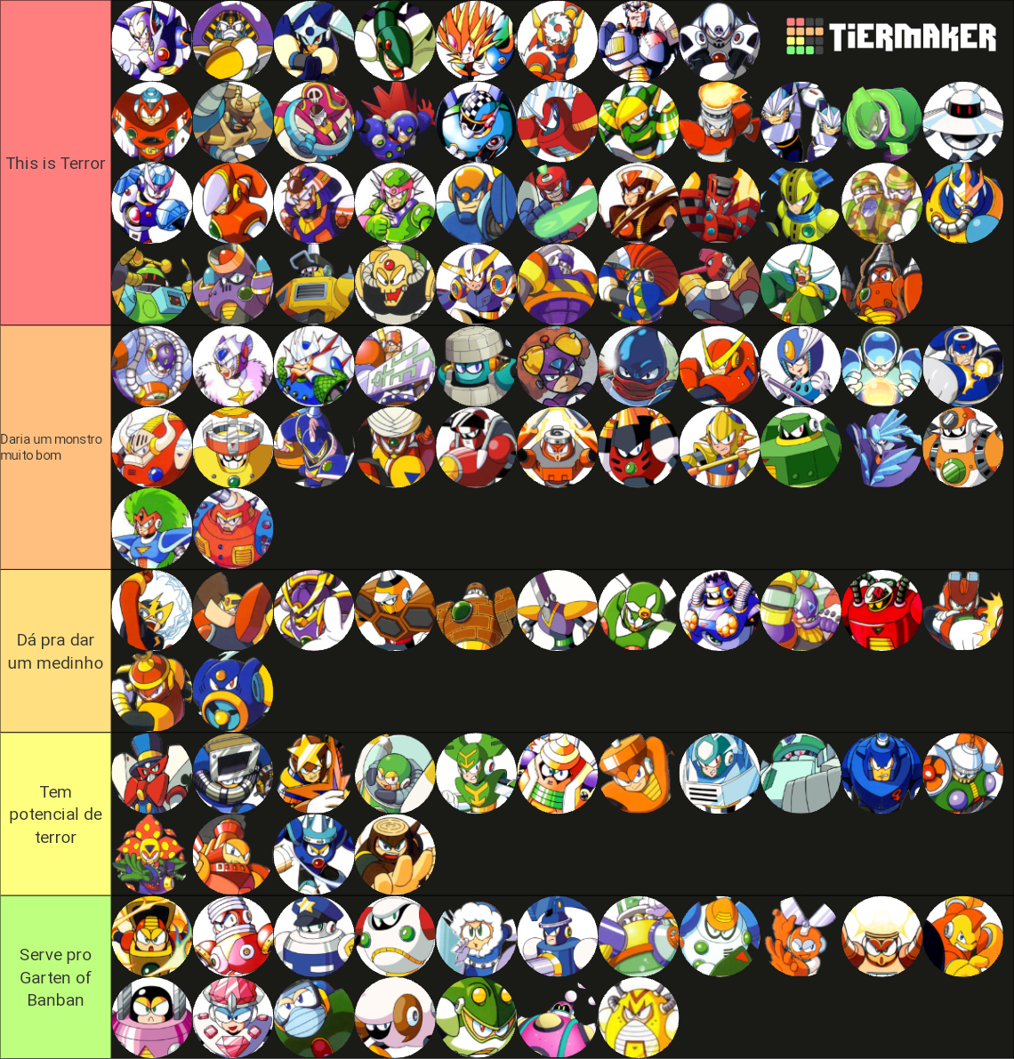 All of the mega man robot masters Tier List (Community Rankings ...