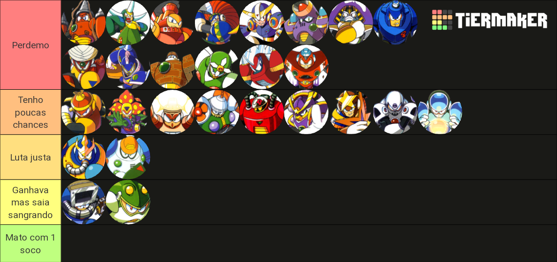 All of the mega man robot masters Tier List (Community Rankings ...