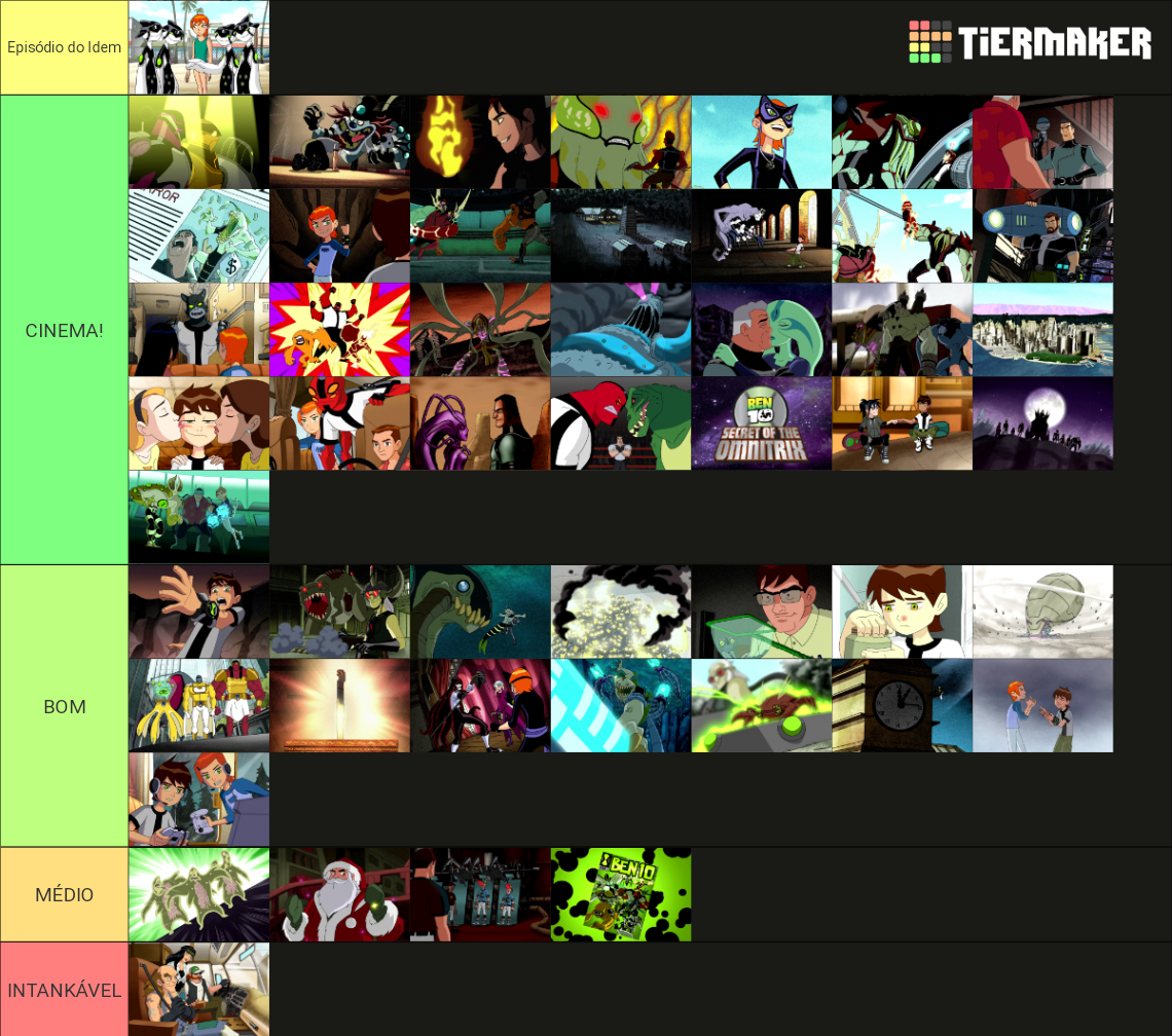 Ben 10 Episodes Tier List (Community Rankings) - TierMaker