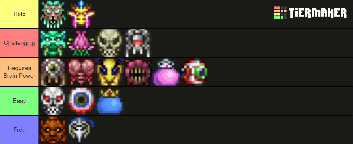 Terraria Master Mode Bosses Difficulty Tier List (Community Rankings ...