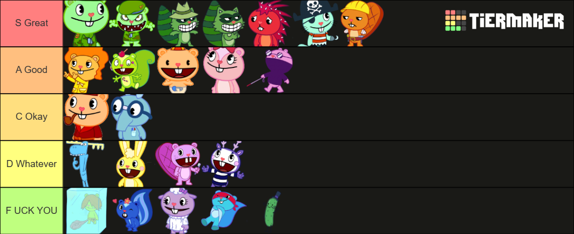Happy Tree Friends - Characters (Main cast only) Tier List (Community ...