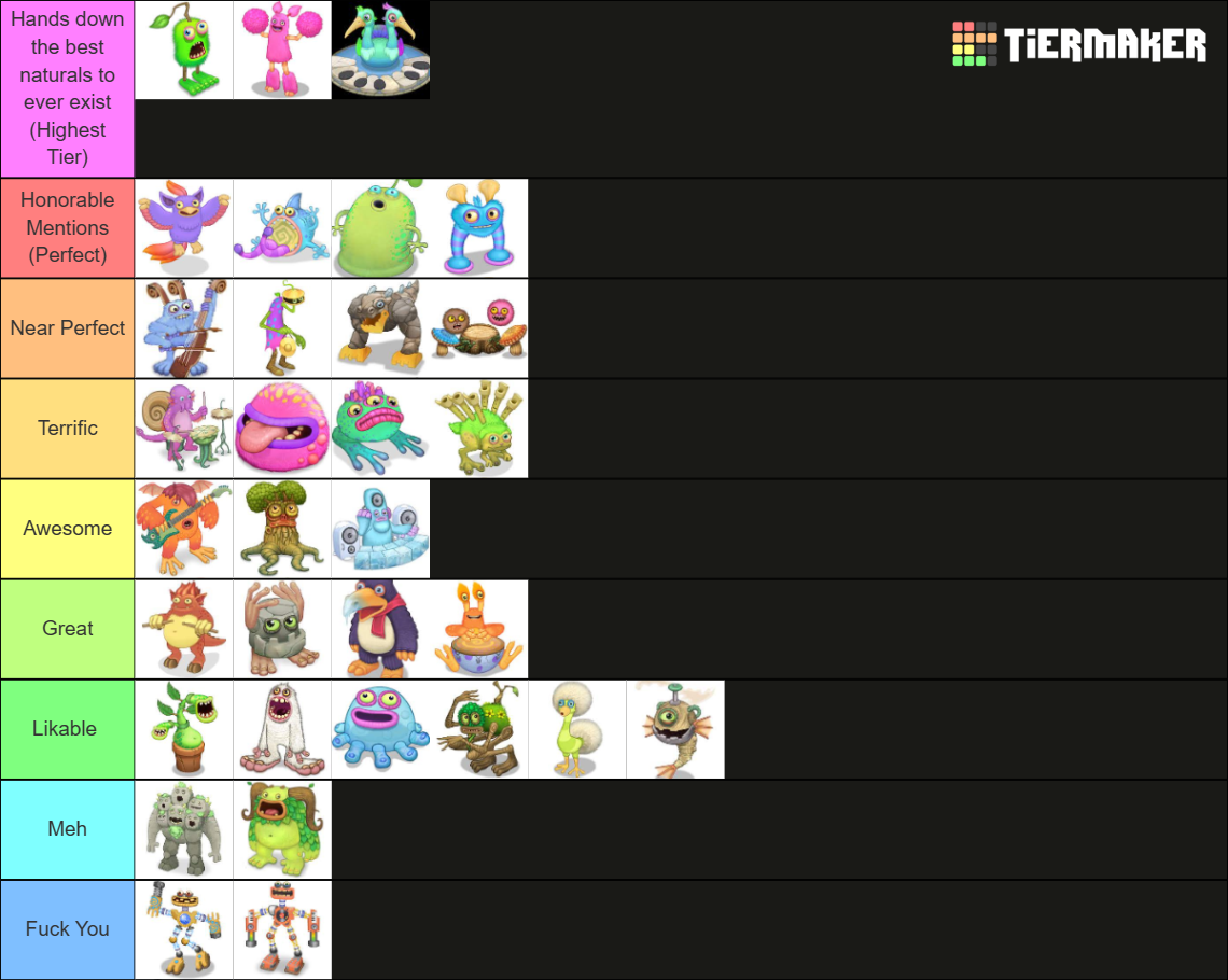 MSM (Naturals Only) Tier List (Community Rankings) - TierMaker