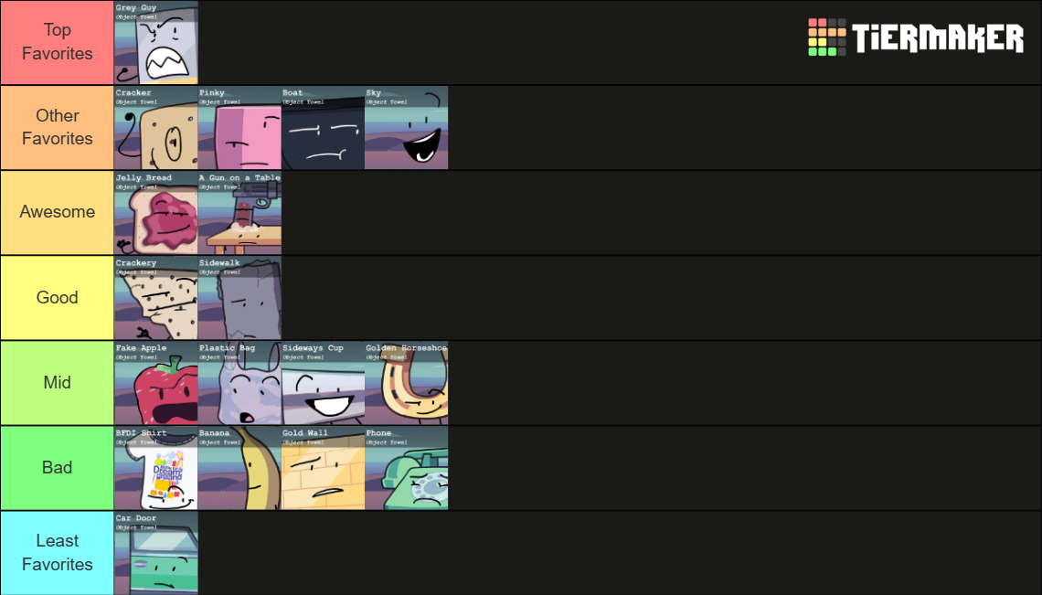 Official Ultimate Leo Friends Tierlist Tier List (Community Rankings ...