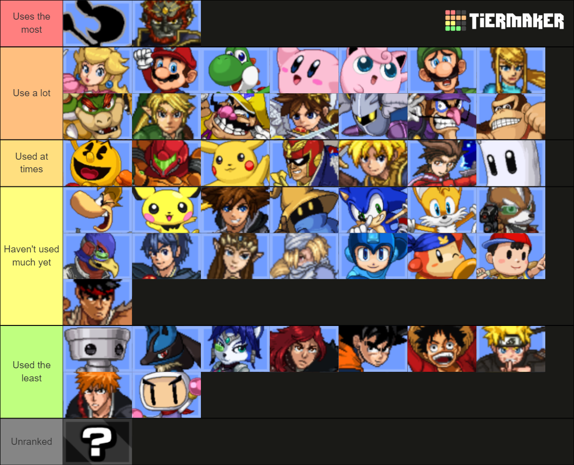 Smash Flash 2 (SSF2) Version 1.3 Tier List (Community Rankings) - TierMaker
