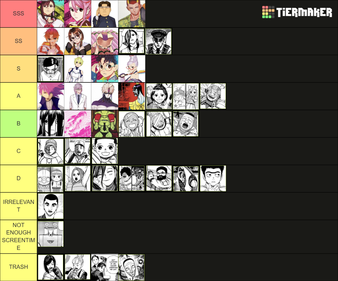 Dandadan Character Ranking Tier List (Community Rankings) - TierMaker