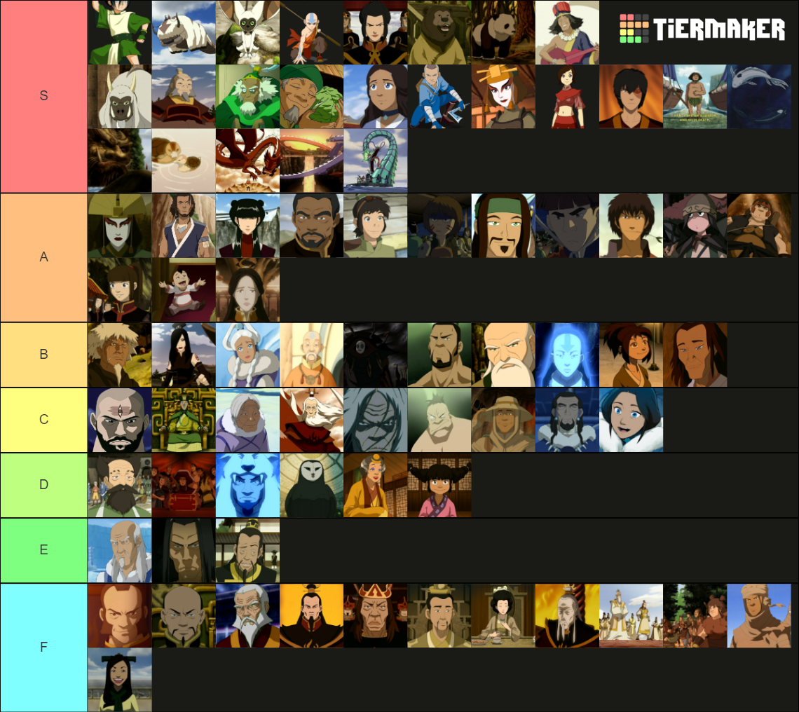 ATLA Characters Tier List (Community Rankings) - TierMaker