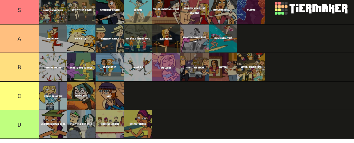 Total drama world tour songs Tier List (Community Rankings) - TierMaker
