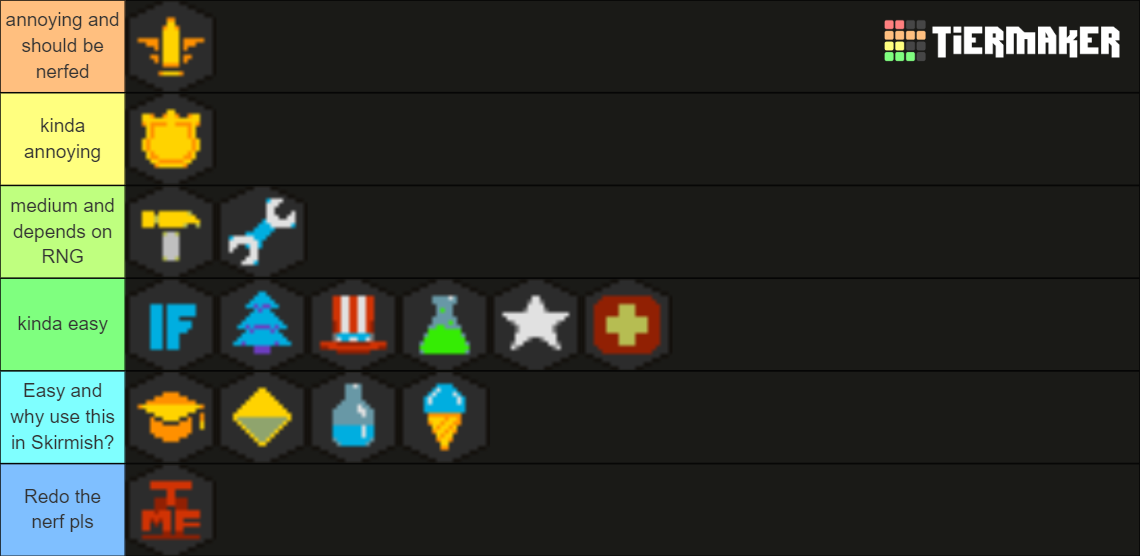 Dead ahead zombie warefare Tier List (Community Rankings) - TierMaker