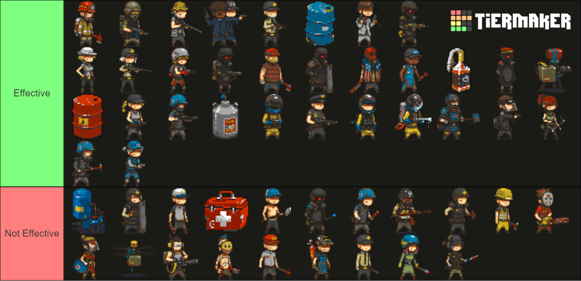 Dead ahead zombie warefare Tier List (Community Rankings) - TierMaker