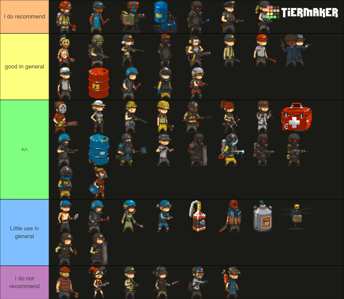Dead Ahead Zombie Warefare Tier List Community Rankings Tiermaker