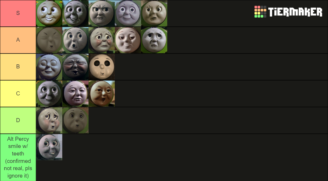 Thomas the Tank Engine Faces (Percy) Tier List (Community Rankings ...