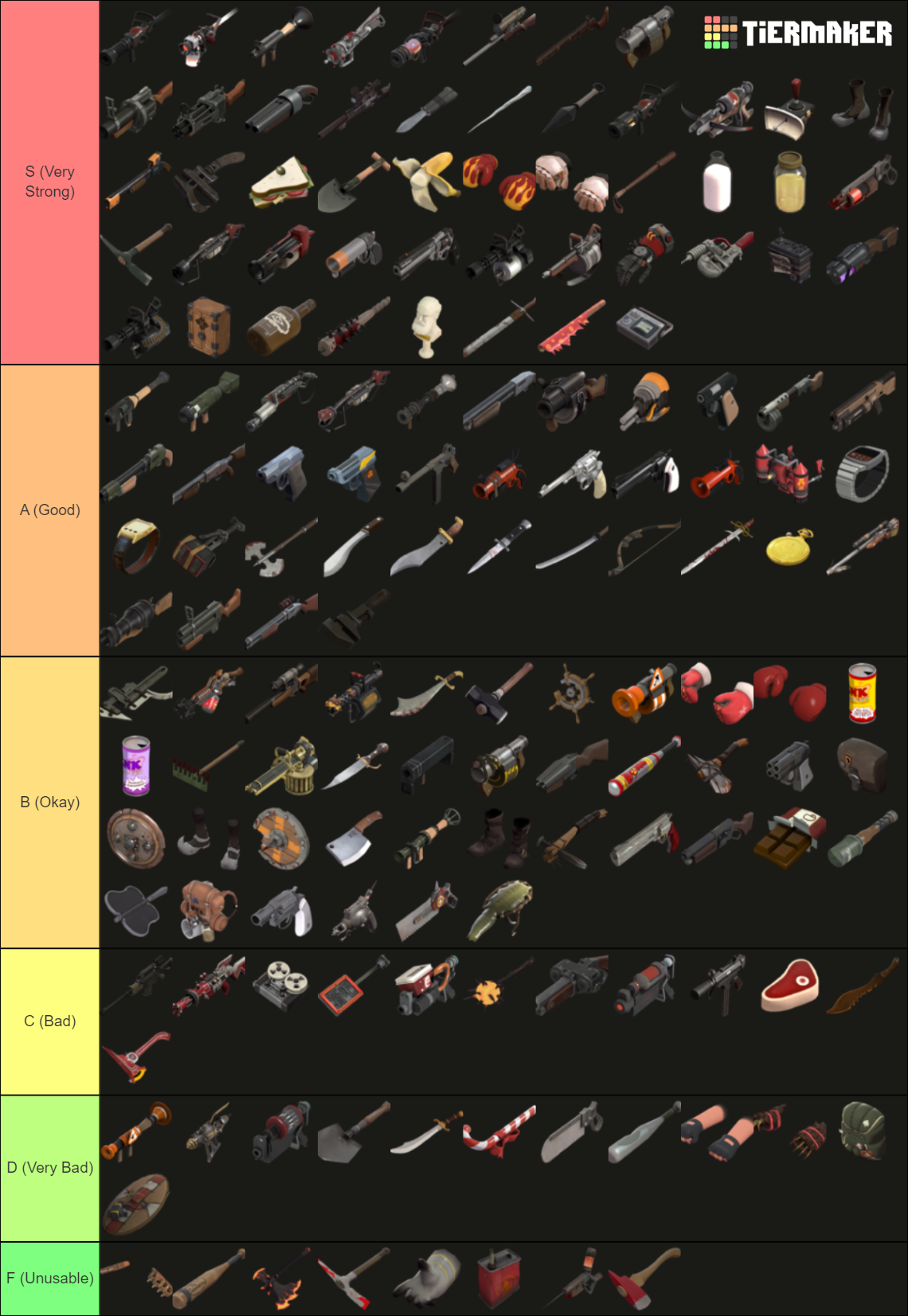 TF2 Unique Weapons Tier List (Community Rankings) - TierMaker