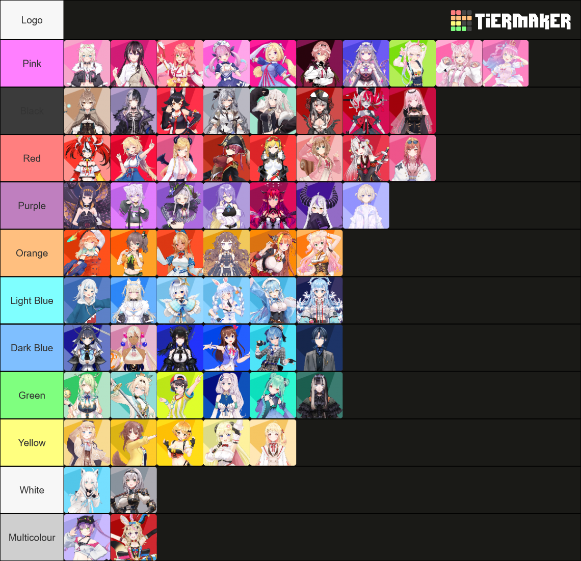 Hololive Girls Tier List (Community Rankings) - TierMaker
