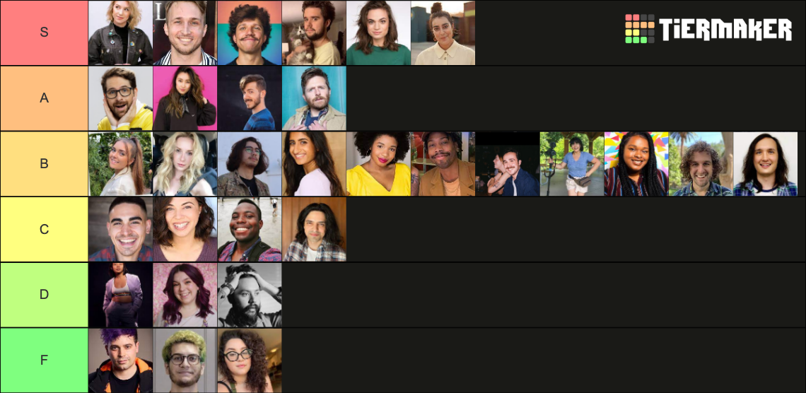 Smosh Cast and Crew 2023 Tier List (Community Rankings) - TierMaker
