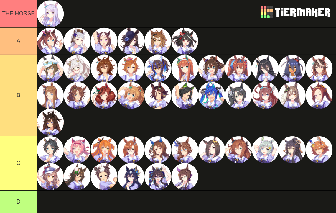 Uma Musume: Pretty Derby Characters (Updated!) Tier List (Community ...