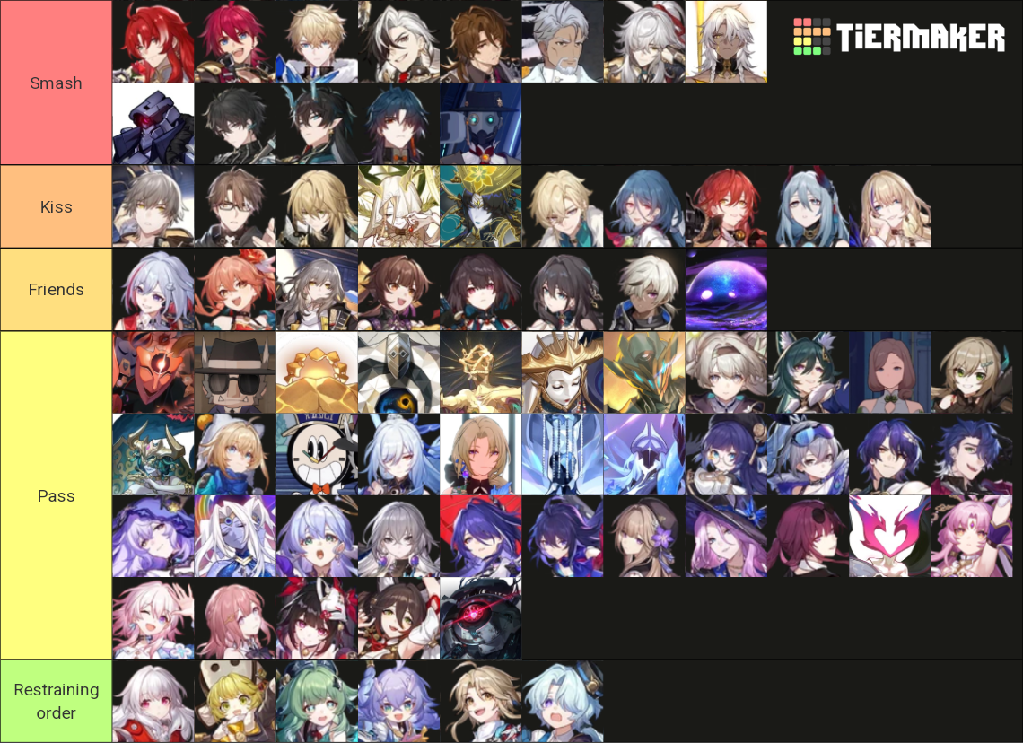 UPDATED Honkai star rail smash or pass 2.2 + aeons and npcs Tier List (Community Rankings ...