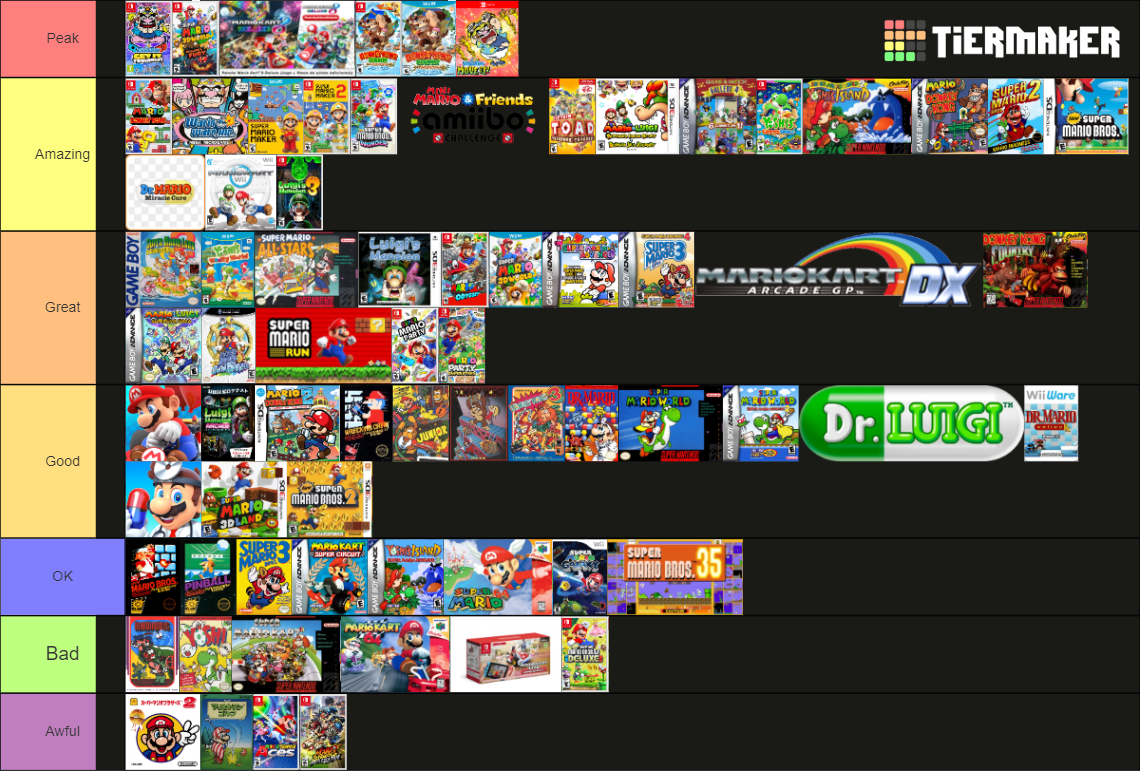 The Ultimate All Mario Games Tier List (Community Rankings) - TierMaker