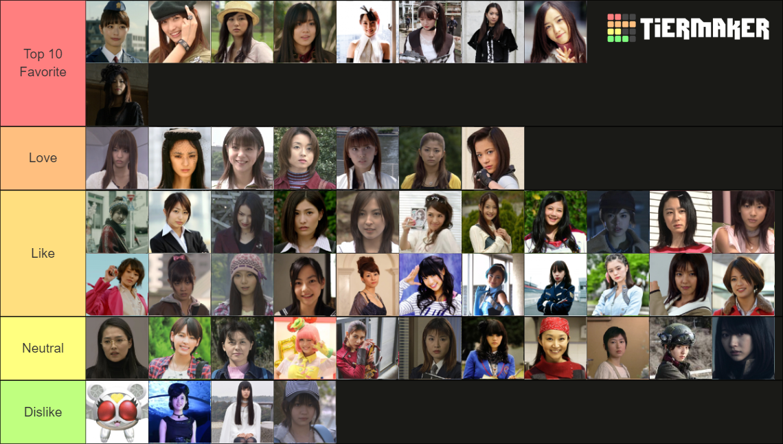 kamen rider ladies Tier List (Community Rankings) - TierMaker