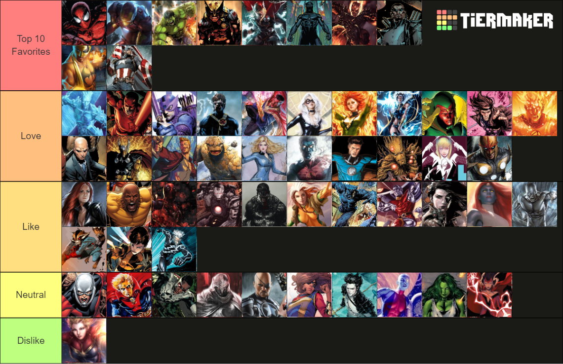 Marvel Comics Characters Tier List (Community Rankings) - TierMaker