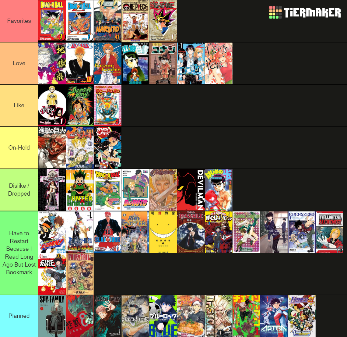 The Ultimate Shonen Anime/Manga (150+) Tier List (Community Rankings ...